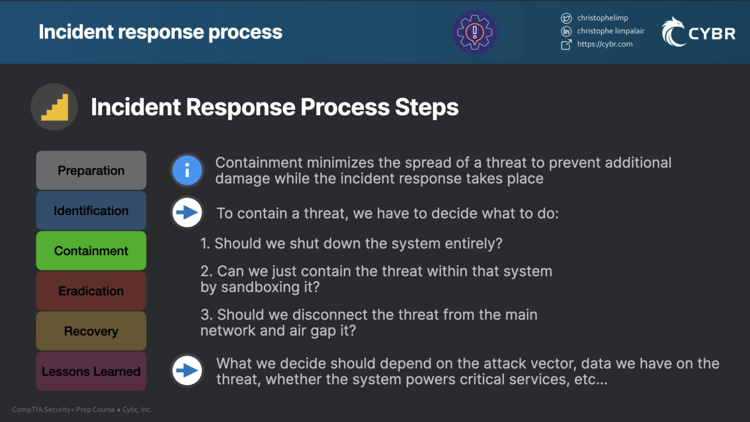 Incident response process - SY0-701 CompTIA Security+