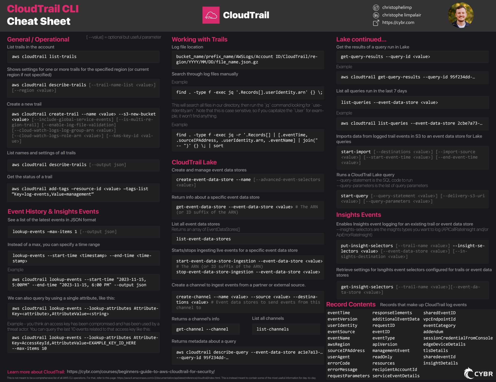 AWS CloudTrail CLI [Cheat Sheet] - Cybr